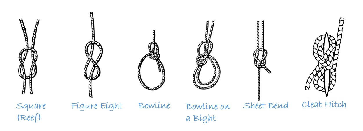 How to Tie Sailing Knots